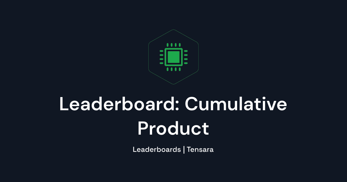 Leaderboard: Cumulative Product | Tensara