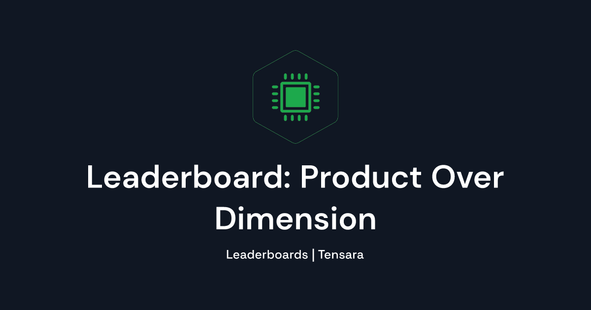 Leaderboard: Product Over Dimension | Tensara